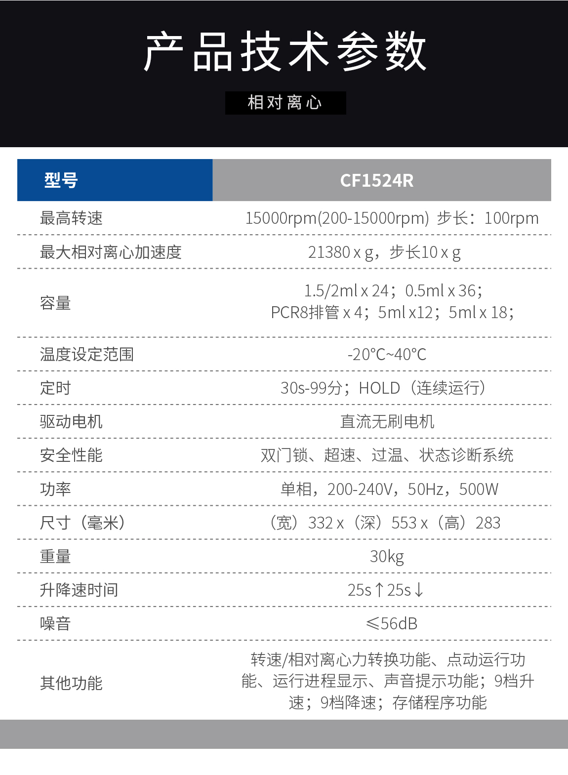 CF1524R 高速微量冷冻离心机套装（含AS24-2转子）CX-代理品牌仪器-Genenode|君诺德公司